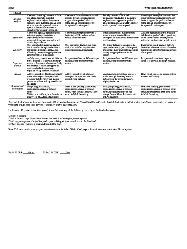 Speech Writing Evaluation Rubric | PDF | Persuasion | Argument