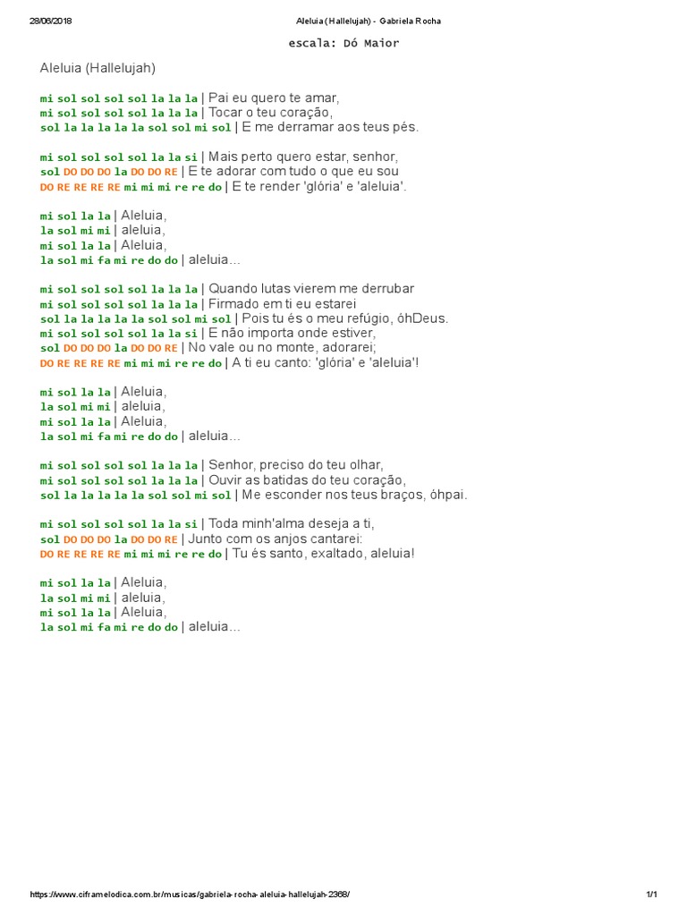 Aleluia (Hallelujah) - Gabriela Rocha | PDF