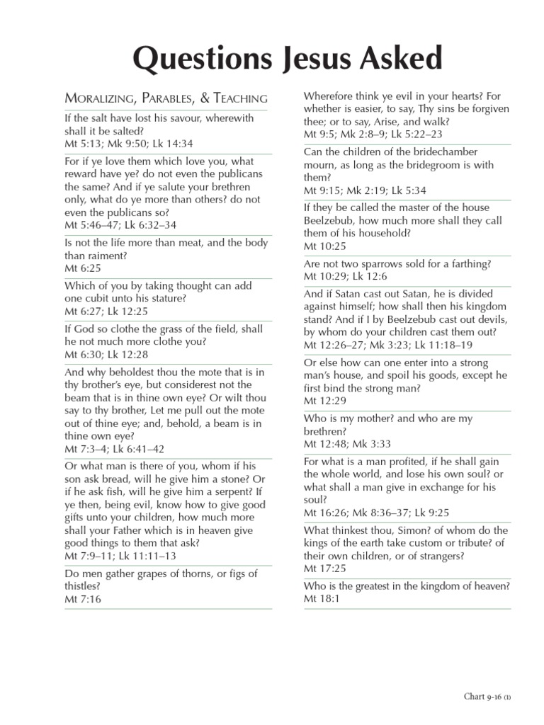 Jesus' Questions and Teachings Explained | PDF | Baptism | Religious ...