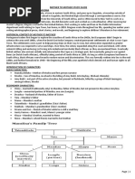 How To Place An Order With Inuka | PDF | Perfume | Password