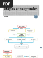 1 - Materiales Lineales y No Lineales | PDF | Elasticidad (Física ...