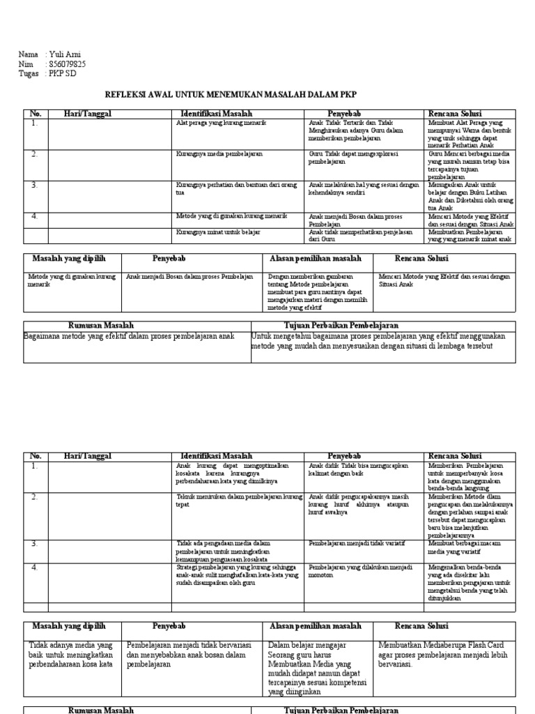Tugas PKP | PDF | Karier & Perkembangan