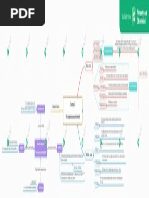 EHQMS Process Matrix | PDF | Iso 9000 | Internal Audit
