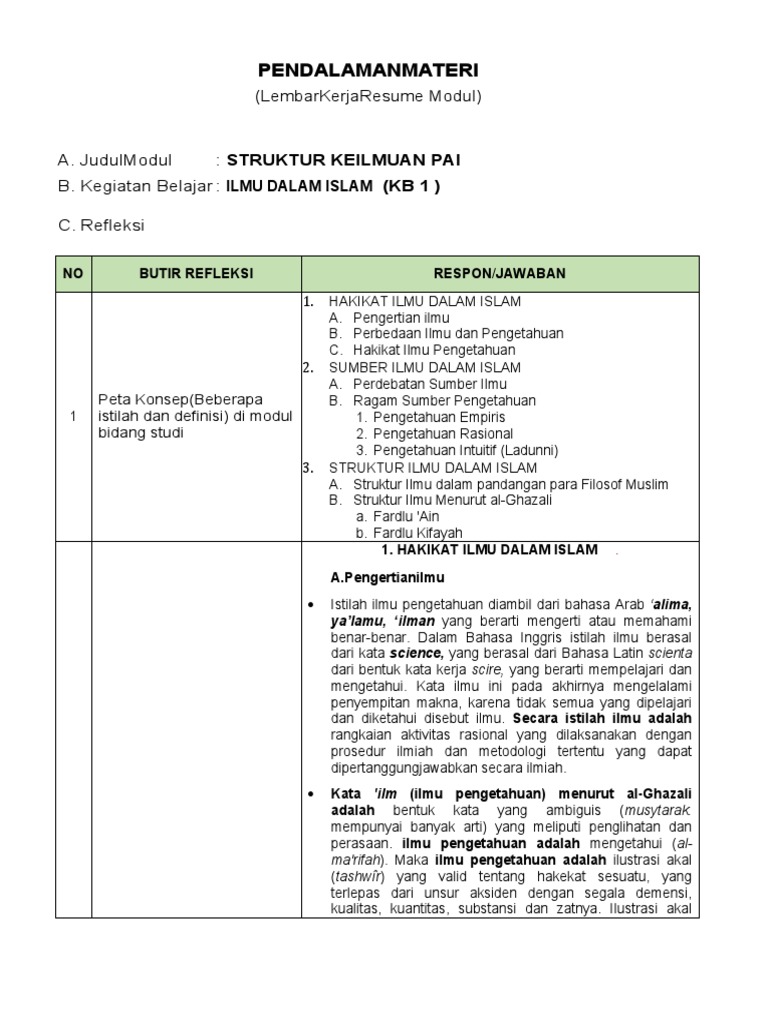 LK - Resume Pendalaman Materi PPG 2021 KB 1 | PDF | Filsafat | Sains & Matematika