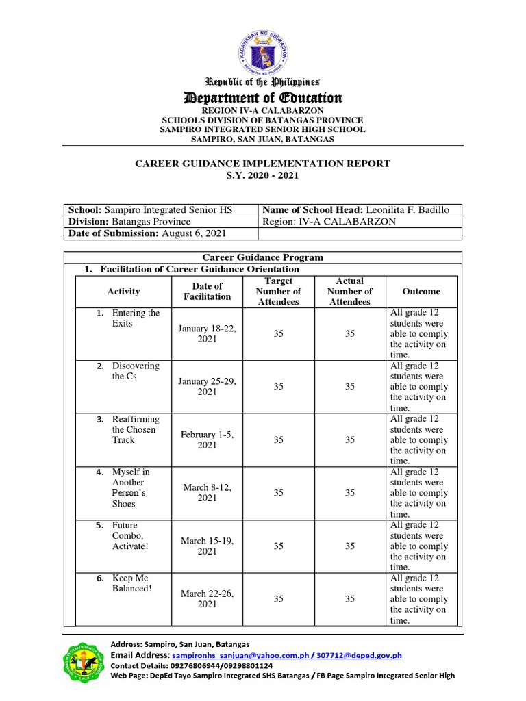 Sishs Career Guidance Implementation Report 2020 2021 | PDF | Learning | Pedagogy