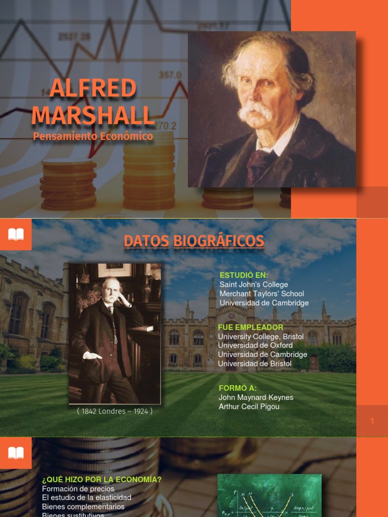 Aportes de Alfred Marshall a la Economía | PDF | Elasticidad (economía ...