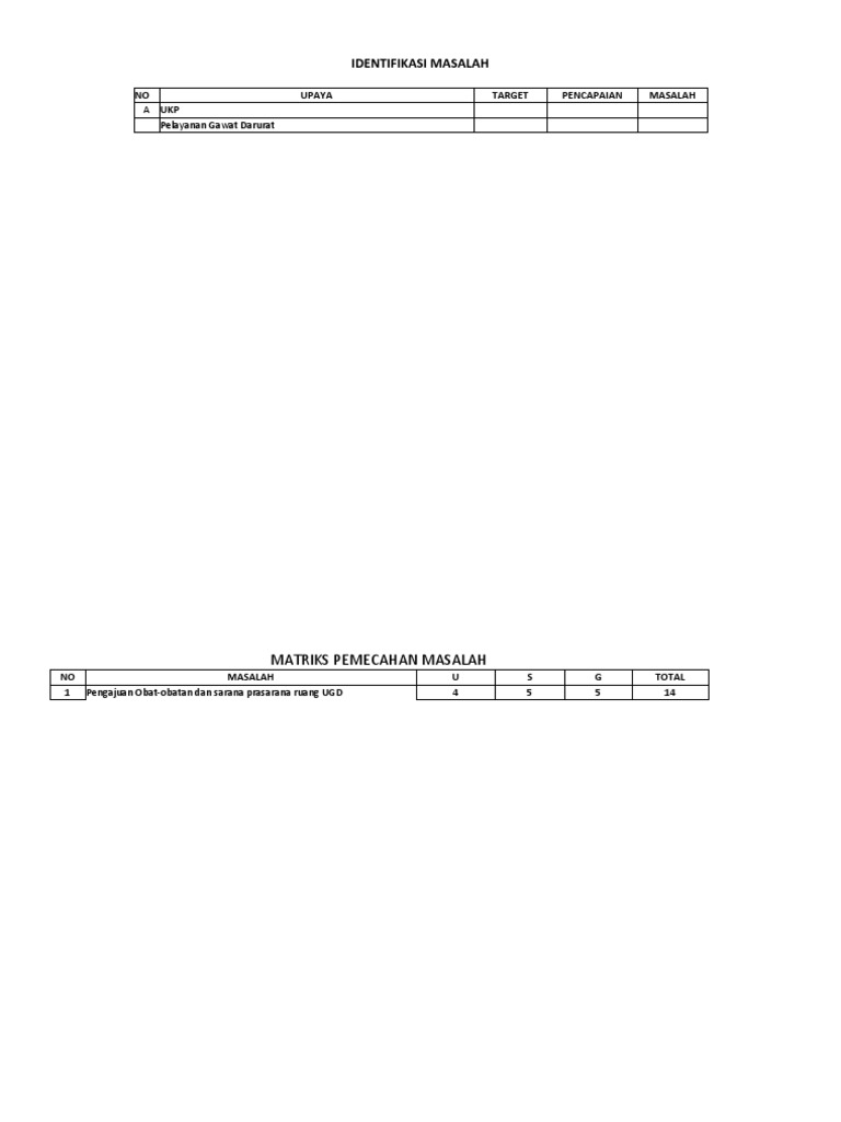 Ruk Dan RPK Ugd Vilper 2021 | PDF