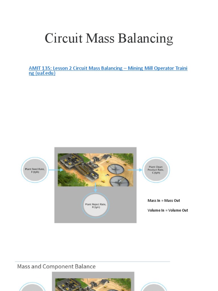 Circuit Mass Balancing: AMIT 135: Lesson 2 Circuit Mass Balancing ...