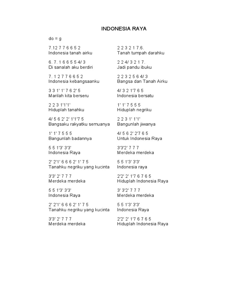 Not Pianika Indonesia Raya | PDF