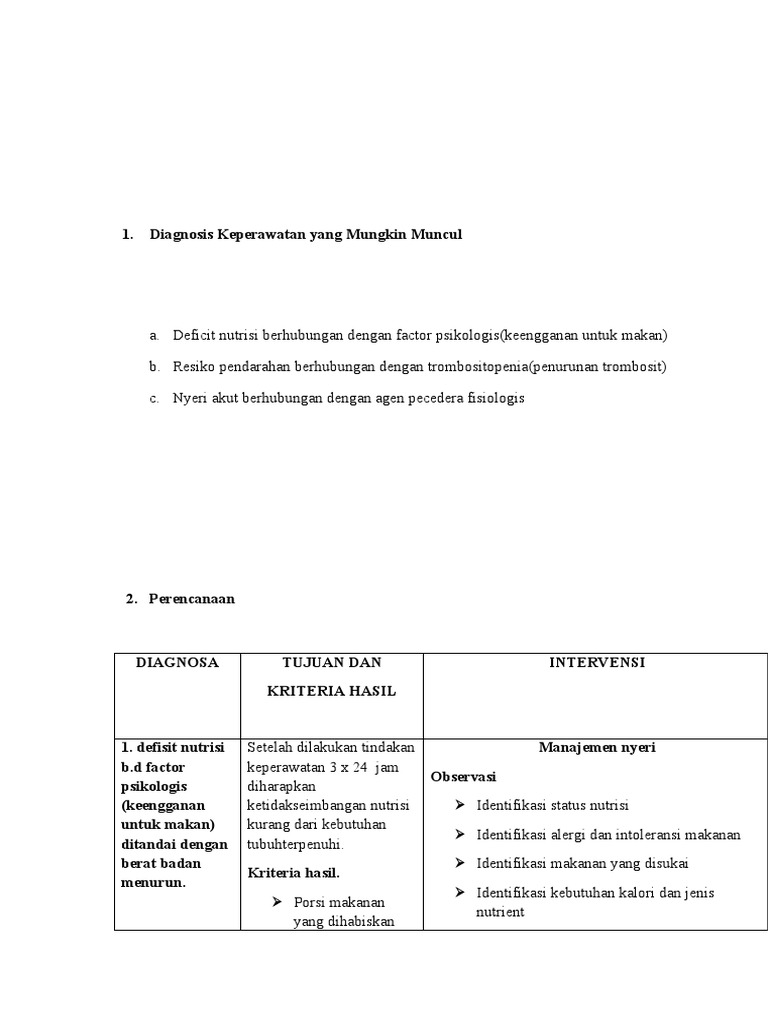 LP DHF Revisi | PDF