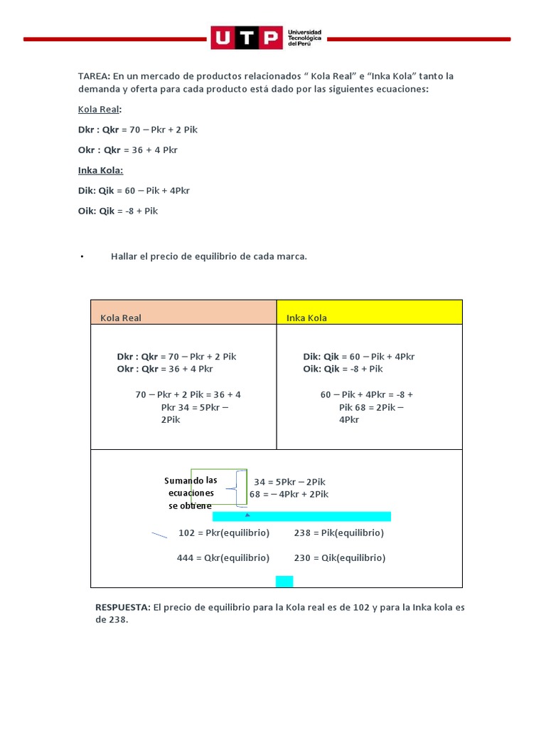 Tarea Micro | PDF | Oferta y demanda | Oferta (economía)
