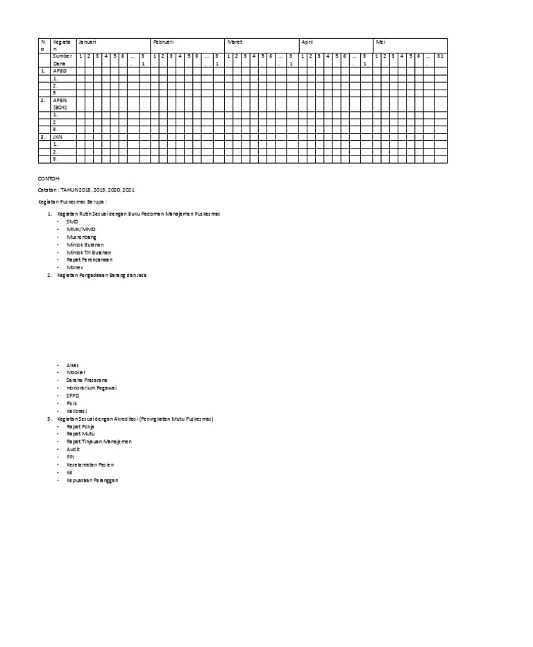 Contoh TABEL PPS | PDF