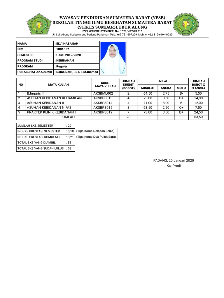 KHS Semester 3 | PDF