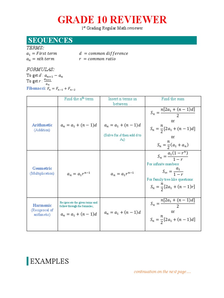Grade 10 Reviewer: Sequences | PDF | Division (Mathematics) | Factorization
