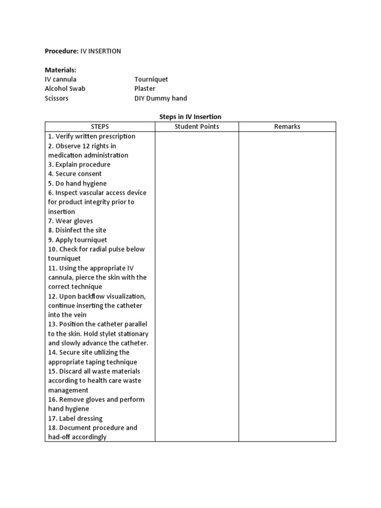 IV Insertion Procedure | PDF
