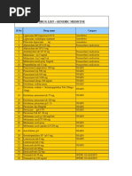 Schedule h1 | PDF | Therapy | Medicinal Chemistry