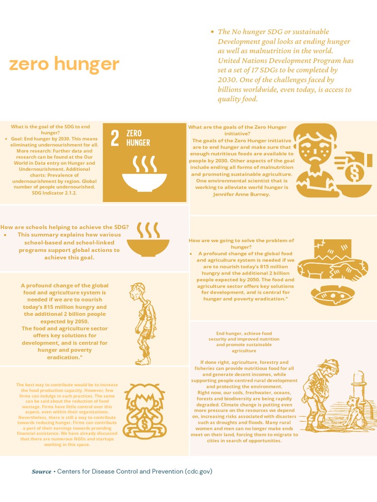 Zero Hunger | PDF | Hunger | Malnutrition