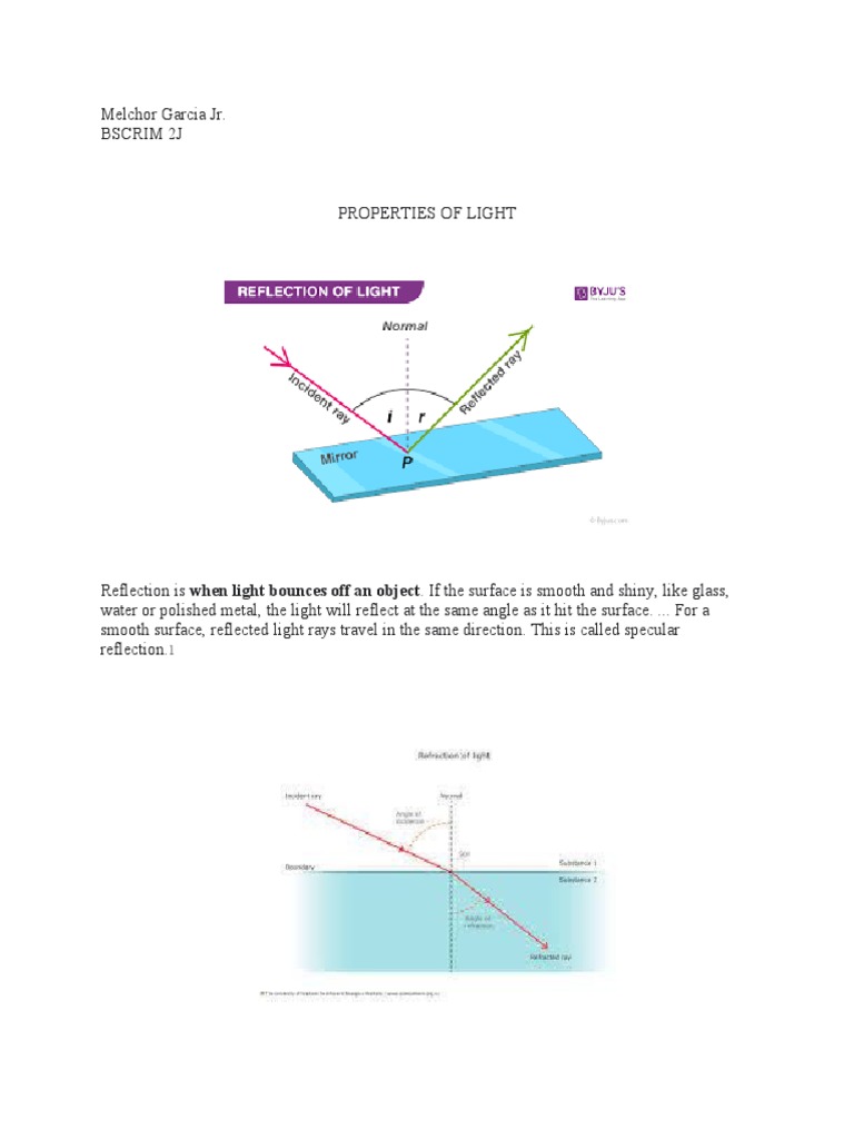 Properties of Light | PDF | Light | Optics