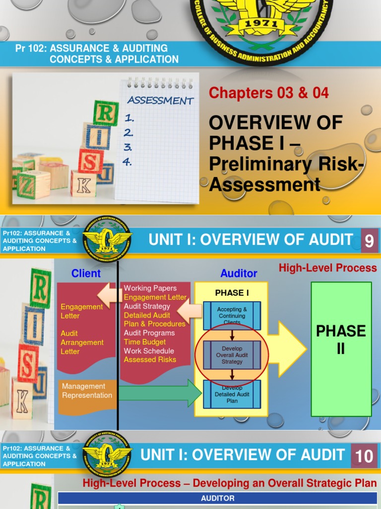 Development of Overall Audit Strategy | Download Free PDF | Audit | Financial Services
