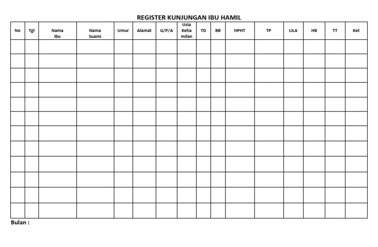 Register Kunjungan Ibu Hamil | PDF