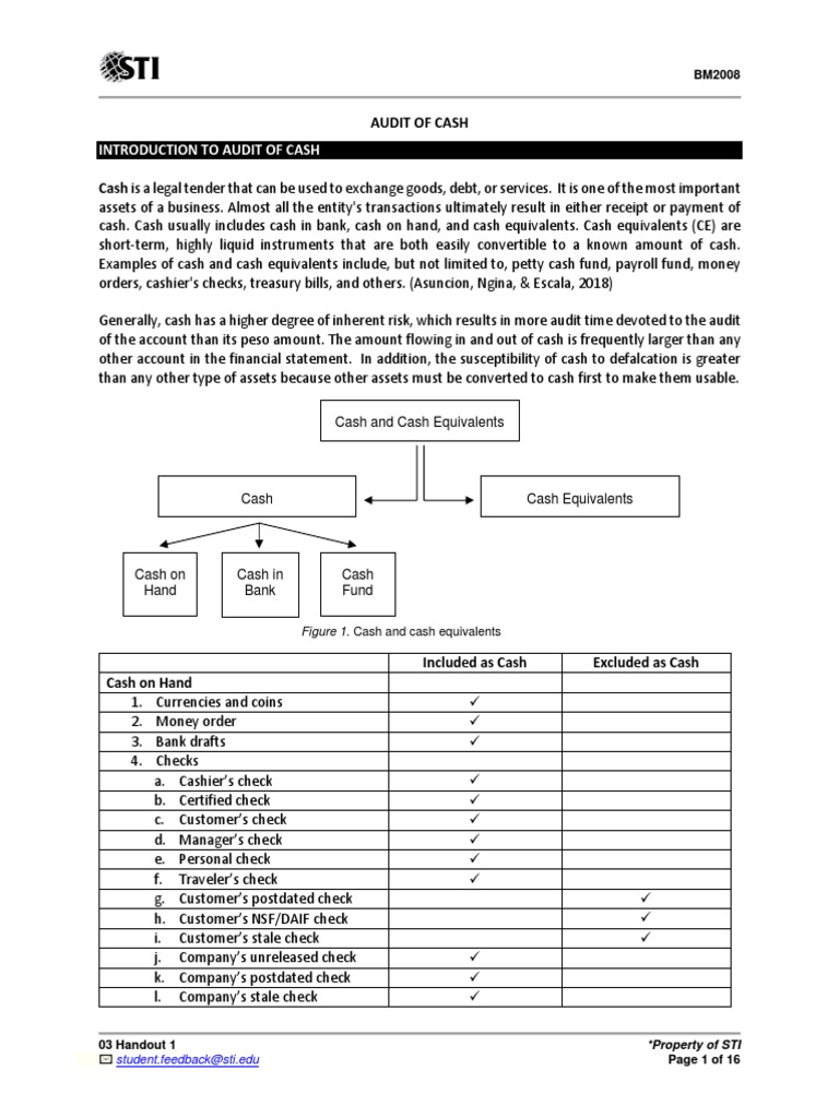 03handout1 AuditOfCash AuditExamCoverage | PDF | Cheque | Banks