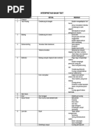 Wesler Bellevue Intelligence Scale (WBIS) Test - Administrasi Tes ...