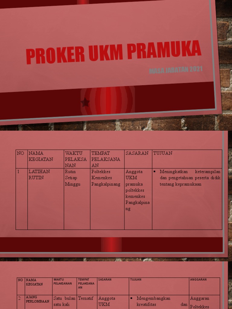 Proker Ukm Pramuka | PDF