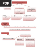 Sample Superseding Letter | PDF | Practice Of Law | Civil Law (Common Law)