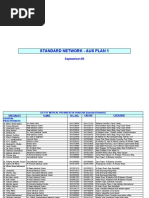 Al Rajhi Takaful Insurance Hospital List in Riyadh | PDF | Business