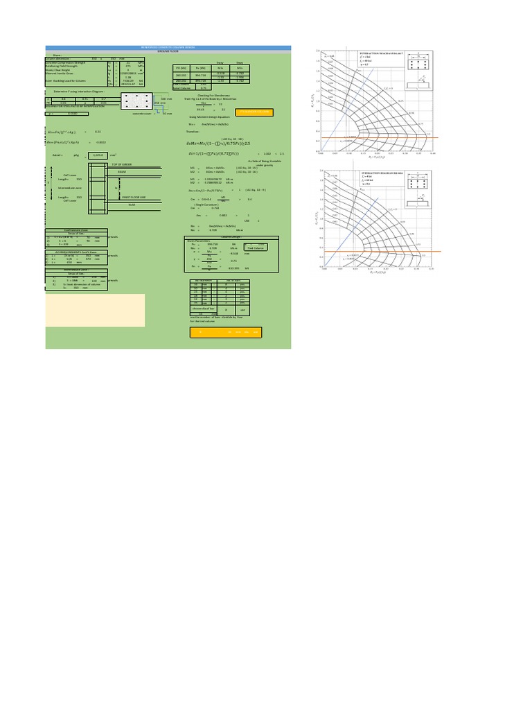Reinforced Concrete Column Design | PDF | Column | Buckling