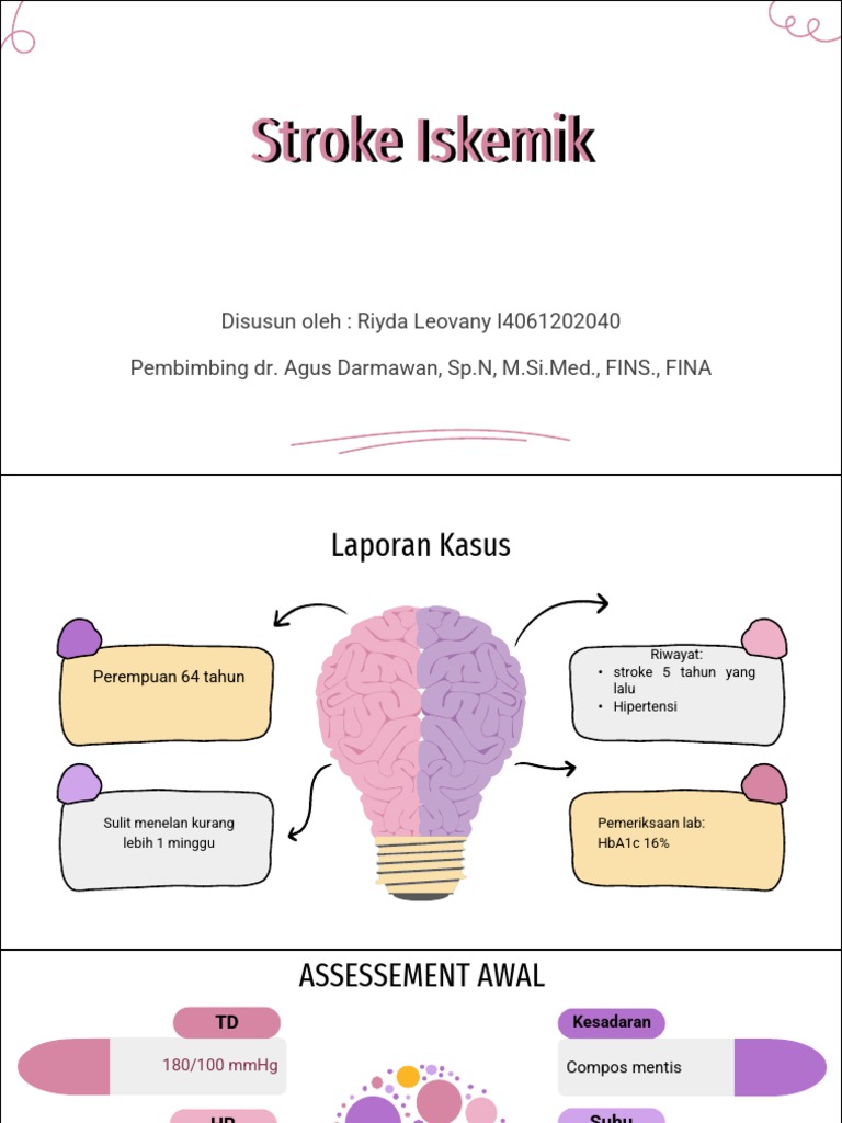 Laporan Kasus-Stroke Iskemik-Riyda Leovany | PDF