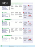 EVOLVE 3A Student's Book | PDF