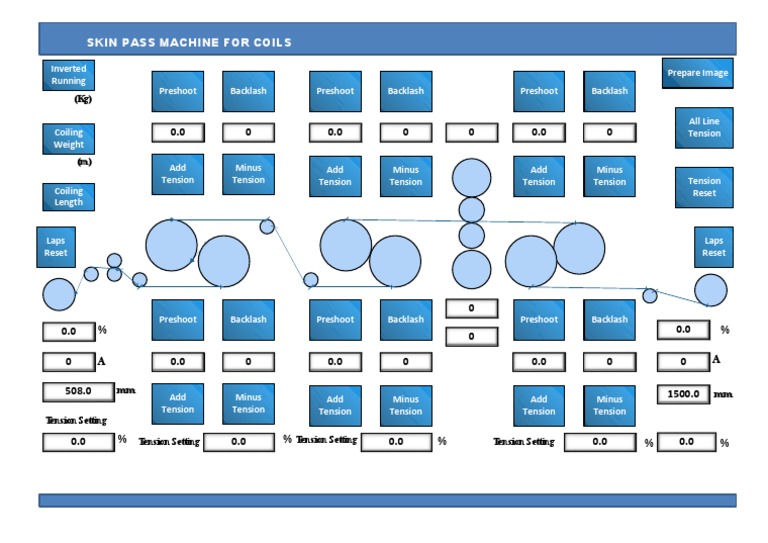 Skin Pass Machine Control Panel Design | PDF