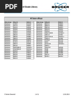 Tyre Pressure Conversion Table | PDF | Pressure | Pascal (Unit)