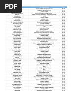 University List of Section 1 & 2 | PDF | Bangladesh | Dhaka