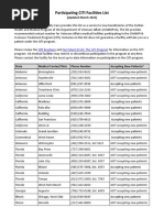 Work Capabilities Checklist: Teachers: Yes No Please Provide Details of ...