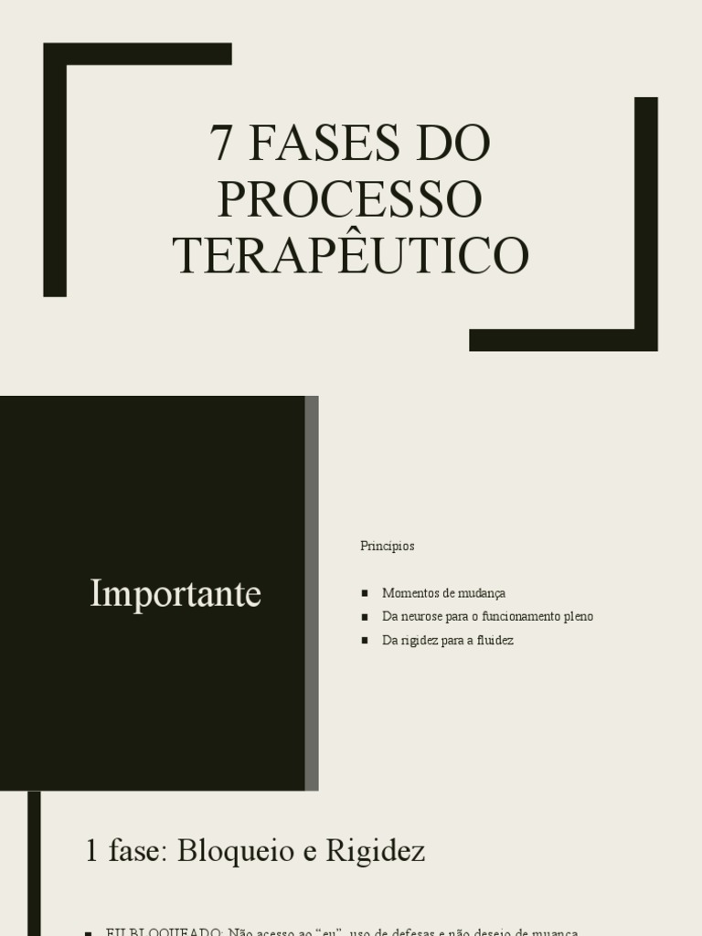 7 Fases Do Processo Terapêutico | PDF