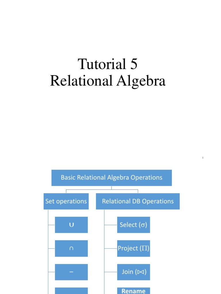 Tutorial 5 Relational Algebra | PDF | Databases | Software Engineering
