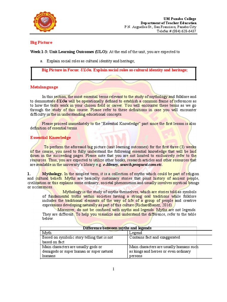 Big Picture: Week 1-3: Unit Learning Outcomes (ULO) : at The End of The ...
