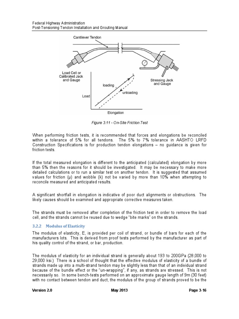 Federal Highway Administration Post-Tensioning Tendon Installation and ...