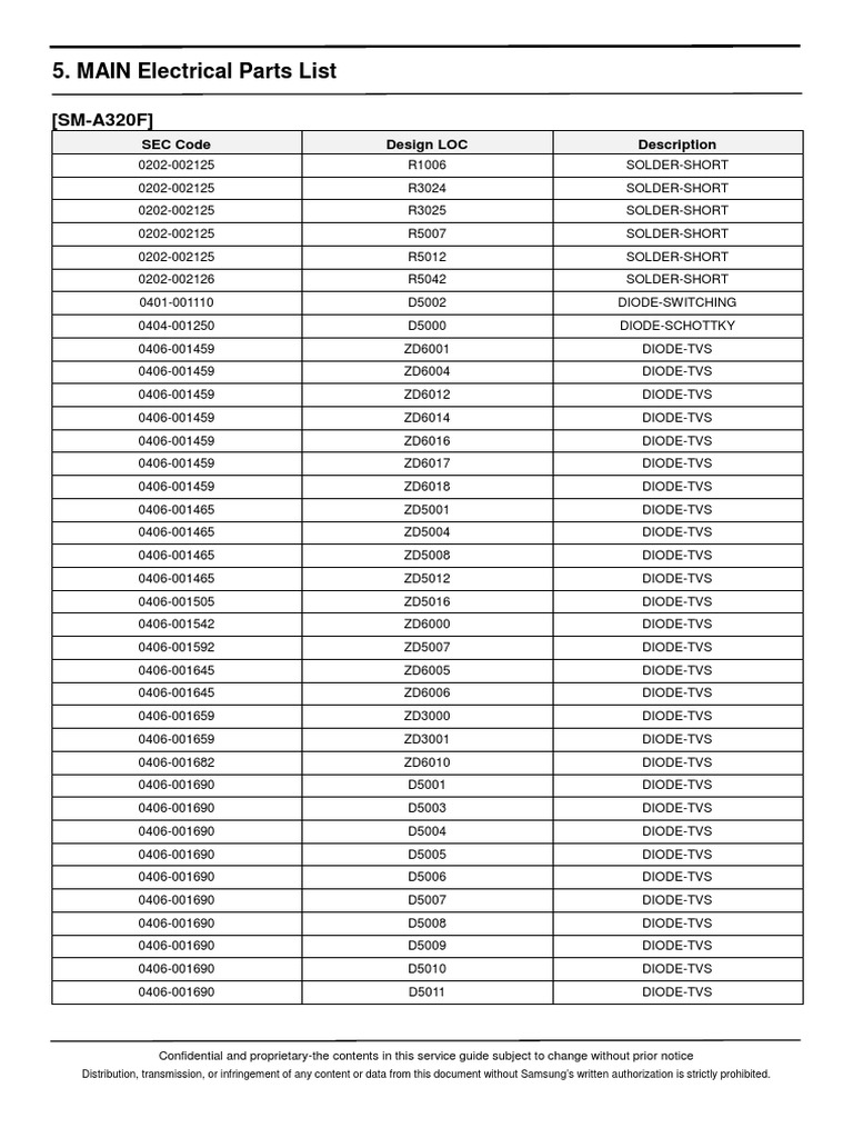 Electrical Part List | PDF | Electronics | Computing