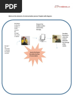 MGT 162 - Chapter 8 - Communication | PDF | Code | Communication