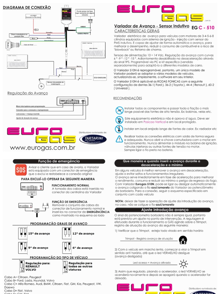 EGC 510 Eurogas - Manual | PDF