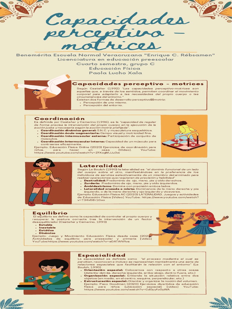 Capacidades Perceptivo-Motrices en Educación | PDF | Músculo | Percepción