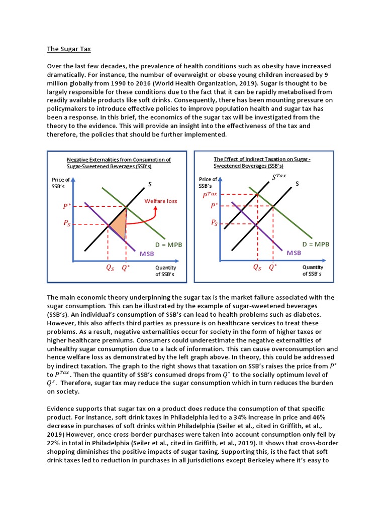 The Sugar Tax | PDF | Taxes | Elasticity (Economics)