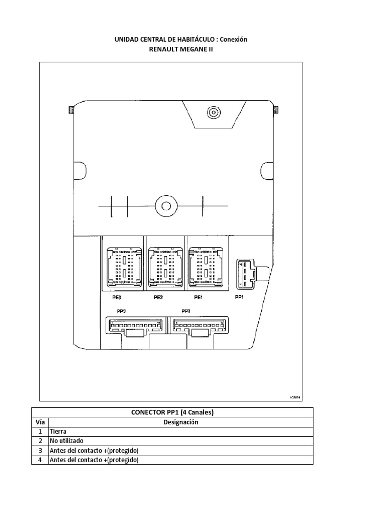 Pinout Uch Megane Ii | PDF | Relé | Bienes manufacturados