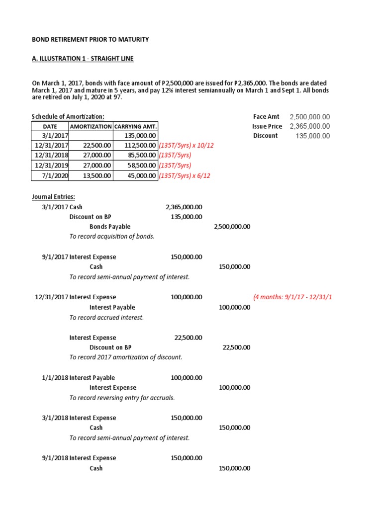 Bond Retirement Prior To Maturity A. Illustration 1 - Straight Line ...