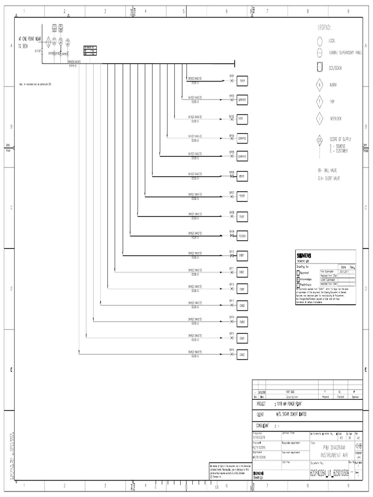 Instrument Air | PDF