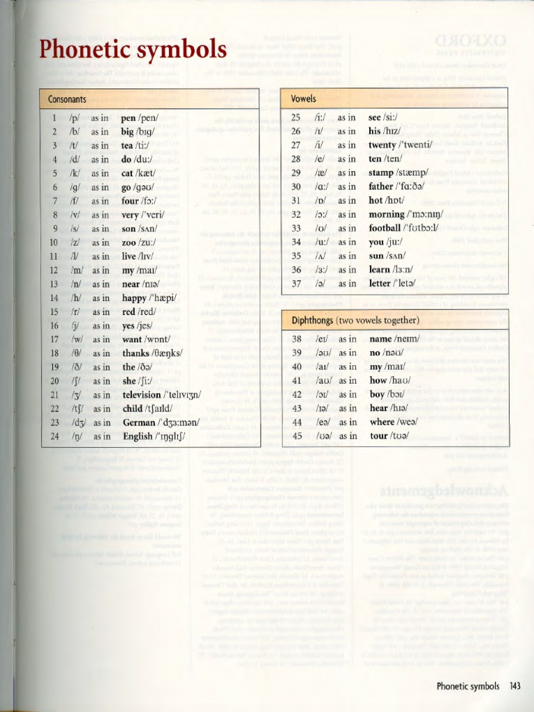 New Headway - Elementary Student - 2nd Edition-1-143 | PDF