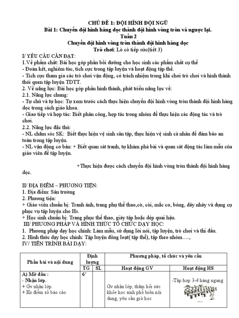 KHDH Môn GDTC | PDF